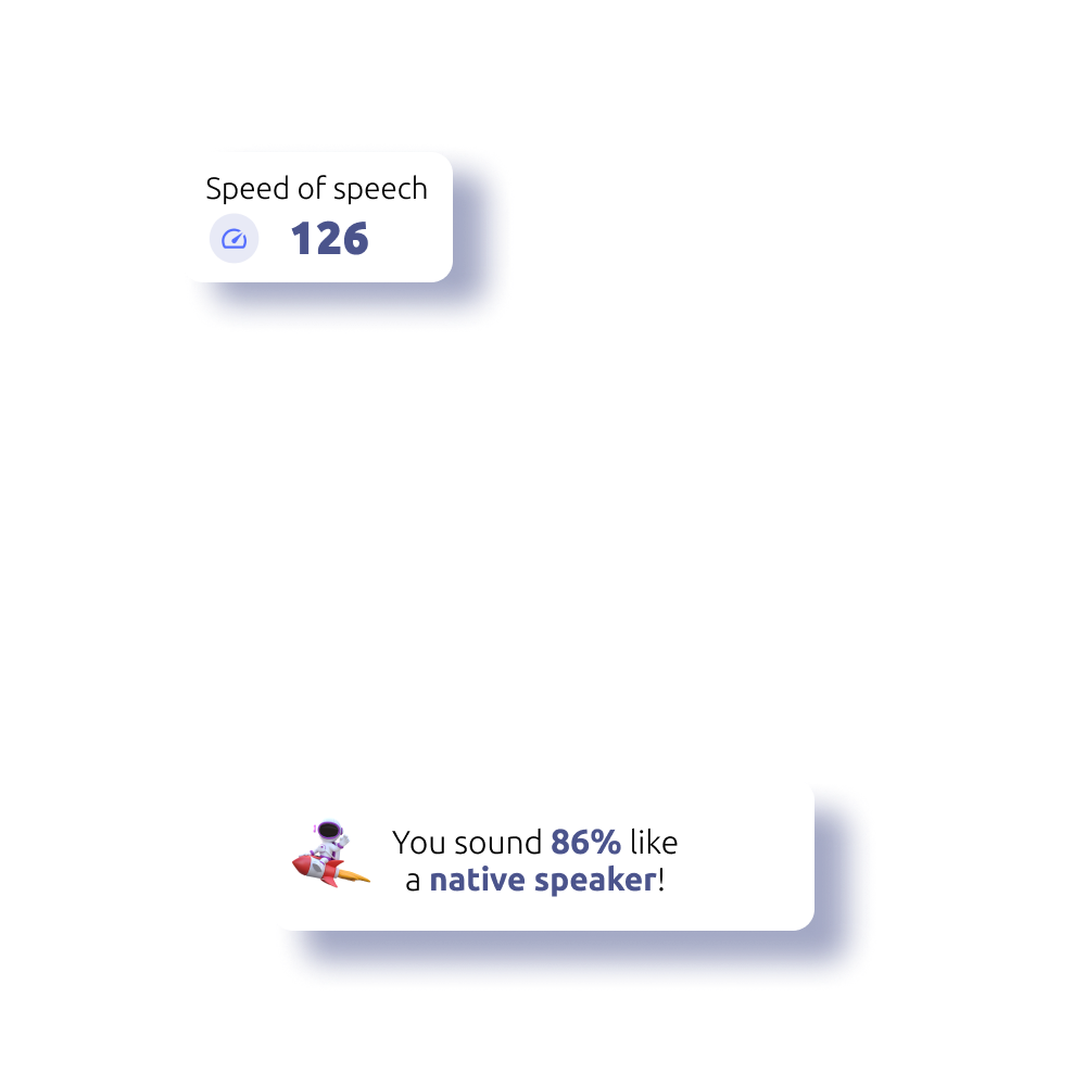 Spoken English Level Test – find out your level in 15 minutes