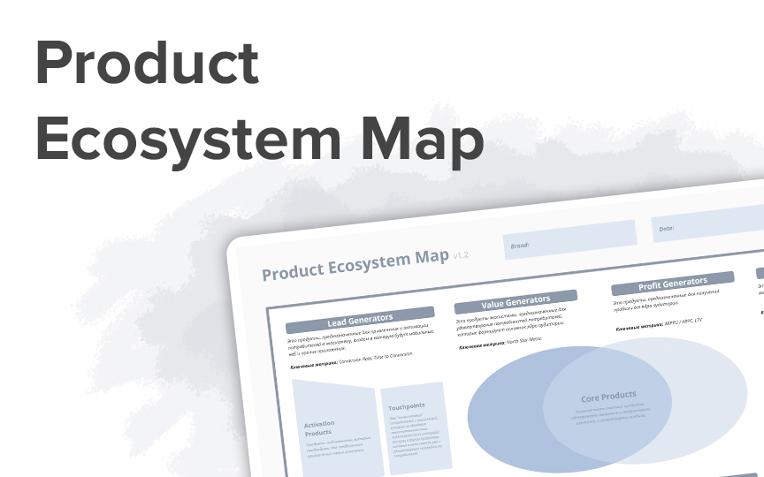 Product Ecosystem Map