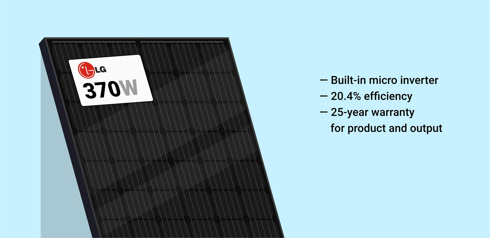 Solar panels for backyard: From concept to reality