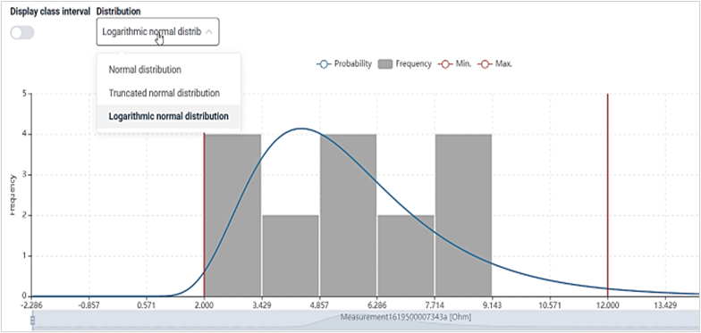 Quality Analytics: Using Statistical Process Control (SPC) to Eliminate ... Quality Analytics: Using Statistical Process Control (SPC) to Eliminate ...