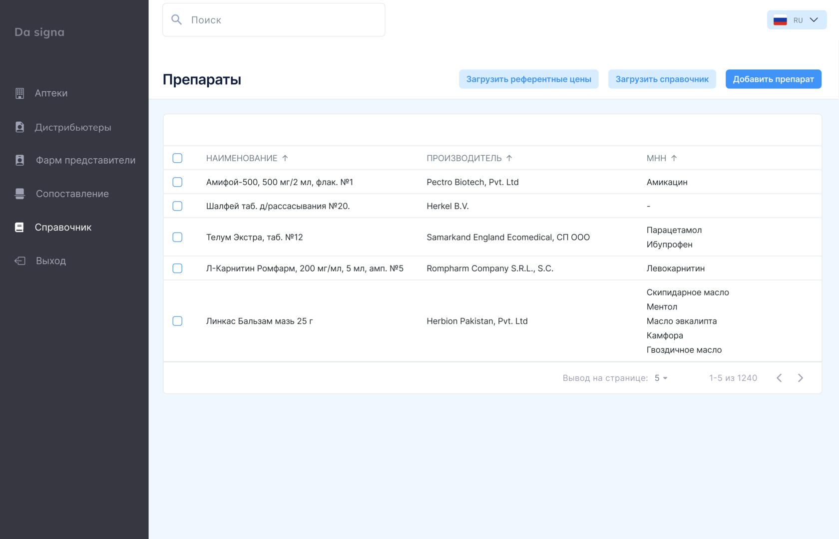 Da Signa – ускоритель процессов в фармацевтической отрасли