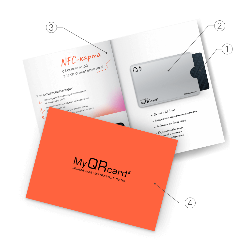 Премиальная умная NFC карта-визитка из металла