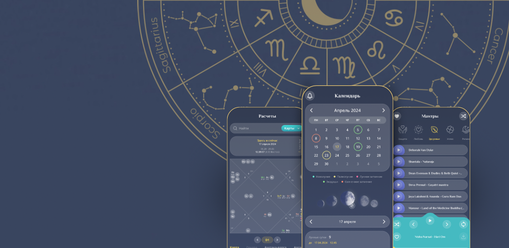 Astra Tool инструмент сильных астрологов