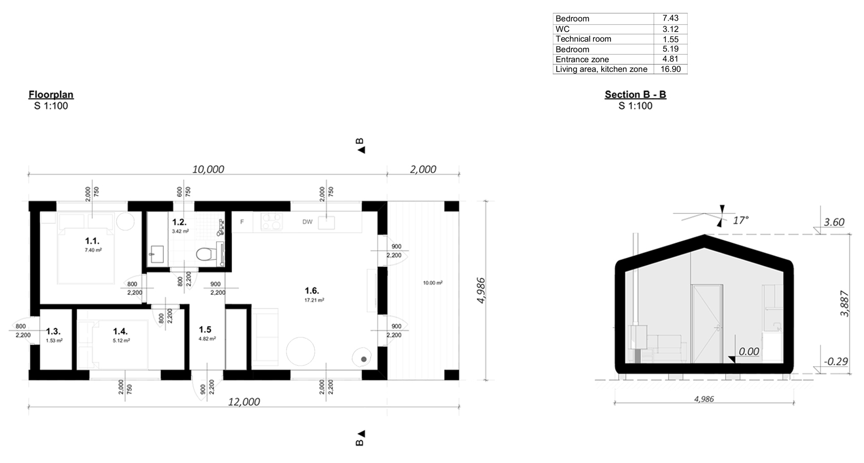 Modular Compact Homes for Sale | Tiny Villa Europe
