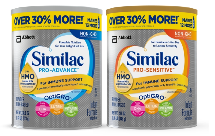 Caso Abbott: Cómo el control de precios ayuda a vender productos con un ...