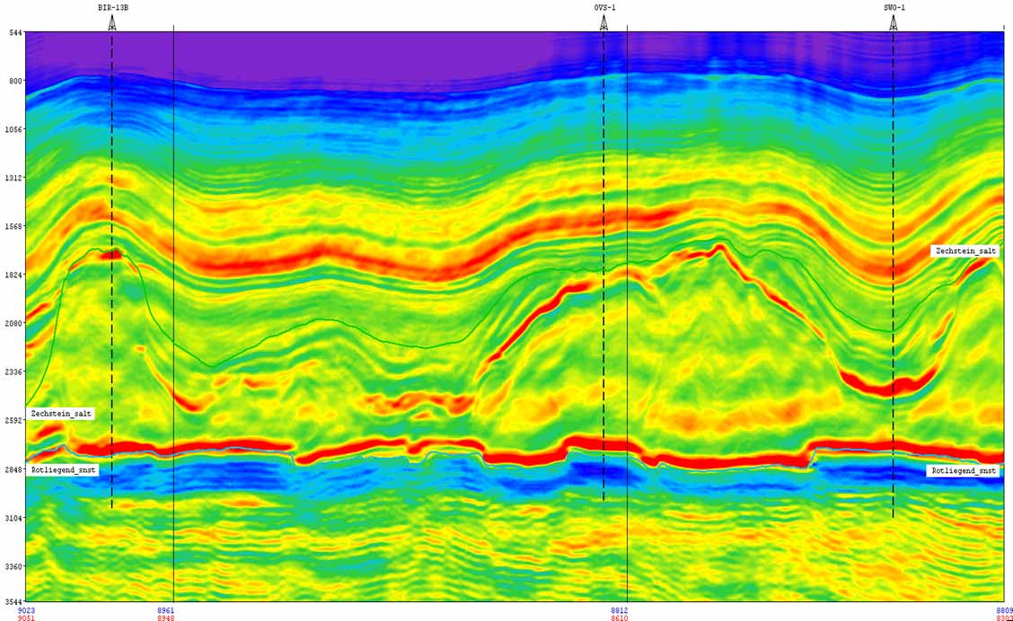 #21: Introduction to ML seismic inversion