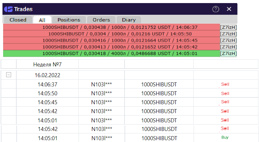 How Trades Are Calculated