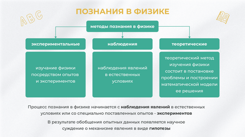 10 класс Физика -1