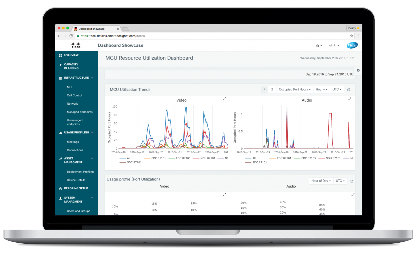 Designet Admin panel front-end Development | Live Typing Portfolio