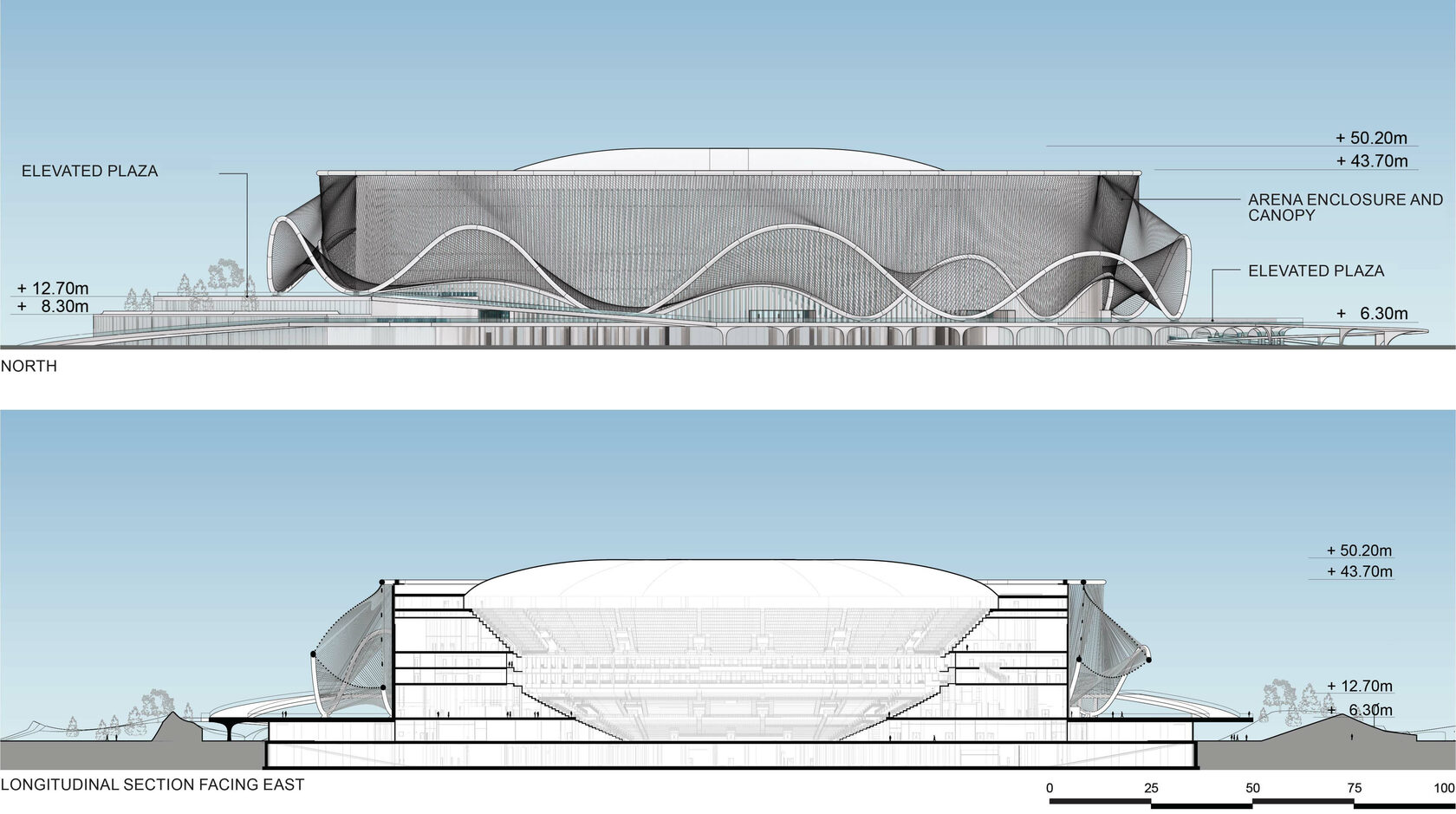 SKA Arena and Performance Center