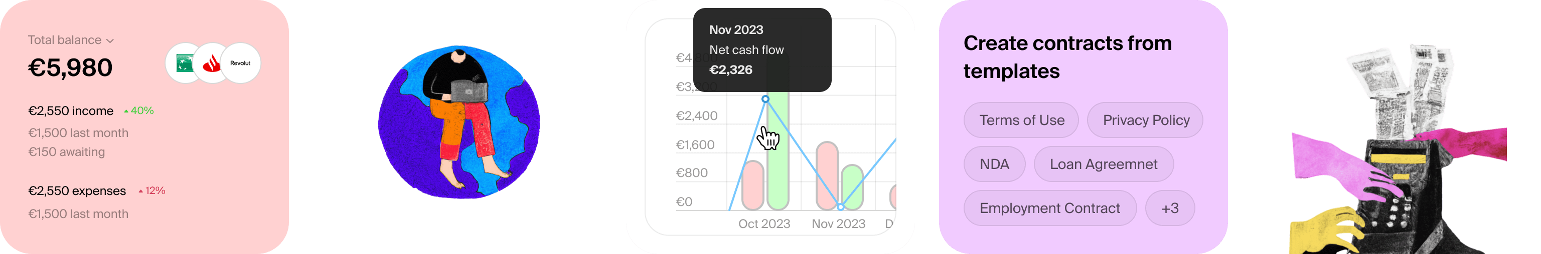 The Control Panel of Your Company | Enty