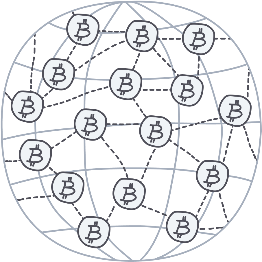 Lesson №1. Blockchain