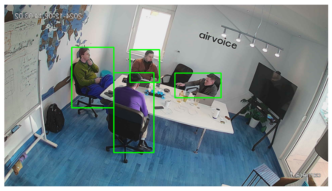 New Physics-Based Algorithm Determines Occupancy Using Indoor CO₂ ...