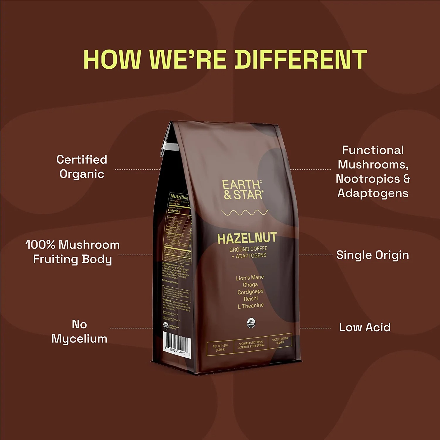 24 Best Hazelnut Flavored Ground Coffee