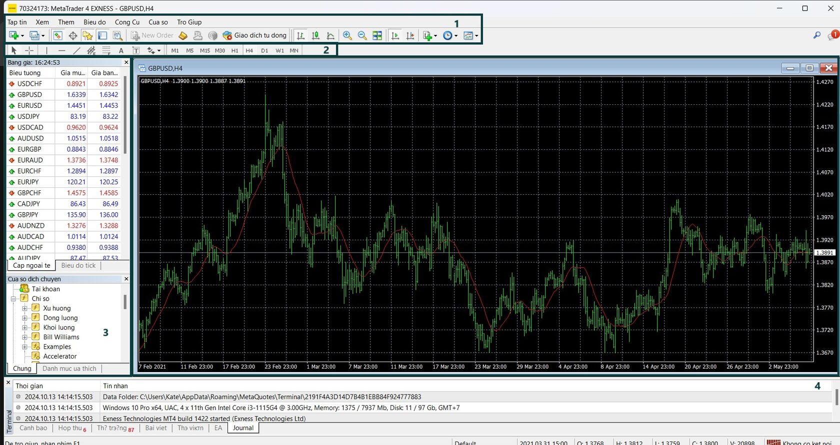 Exness MT4: Cách tải MT4 Exness cho thiết bị của bạn