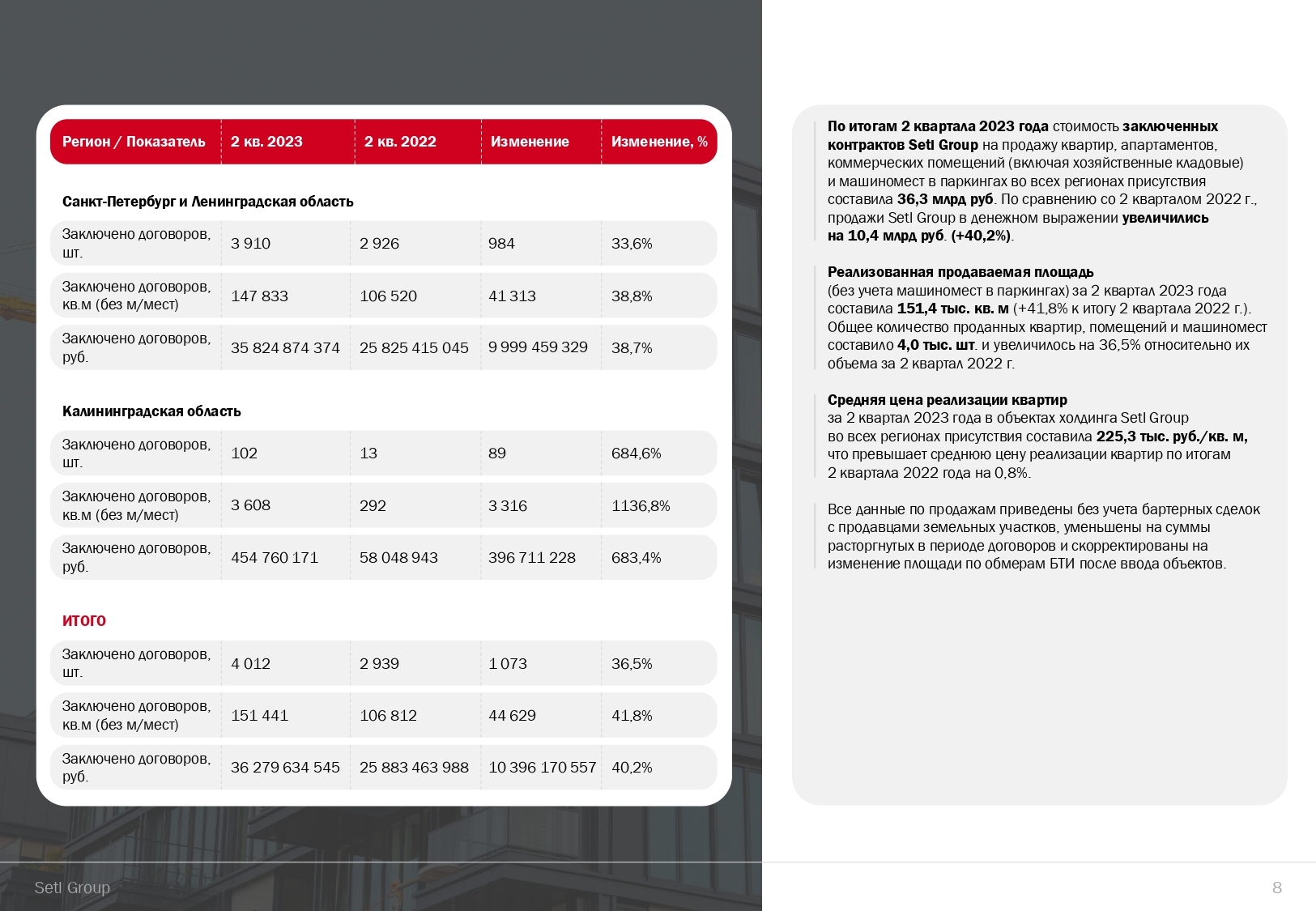 Презентация PowerPoint для компании SETL GROUP - Студия графического дизайна Агины