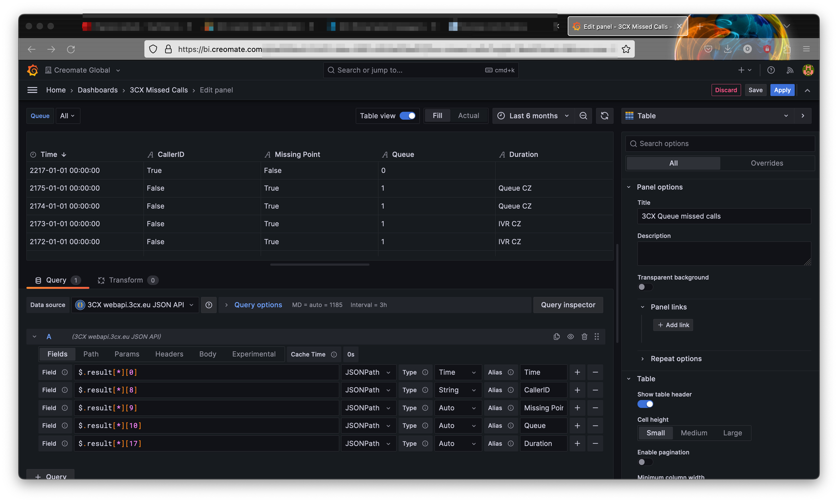 Connecting Grafana to 3CX documentation
