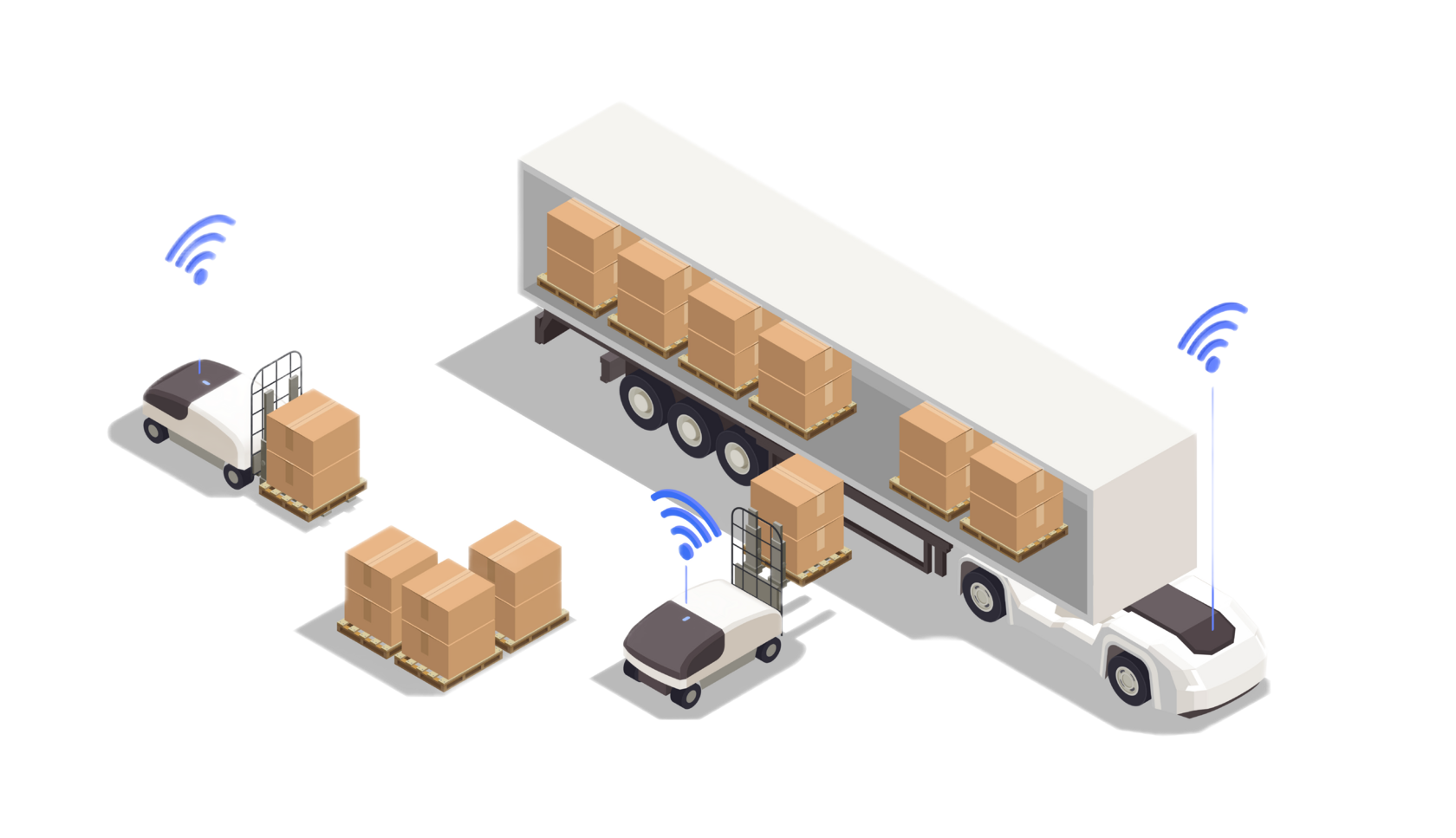 RMS (Robotics Management Systems)