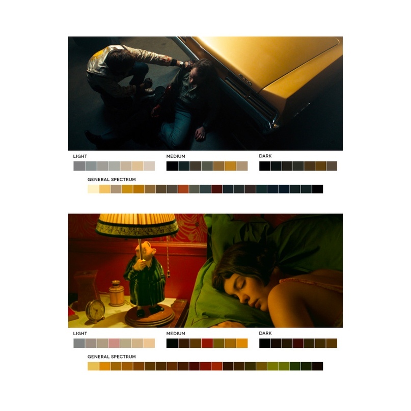 Цветовые схемы: вдохновляемся кино