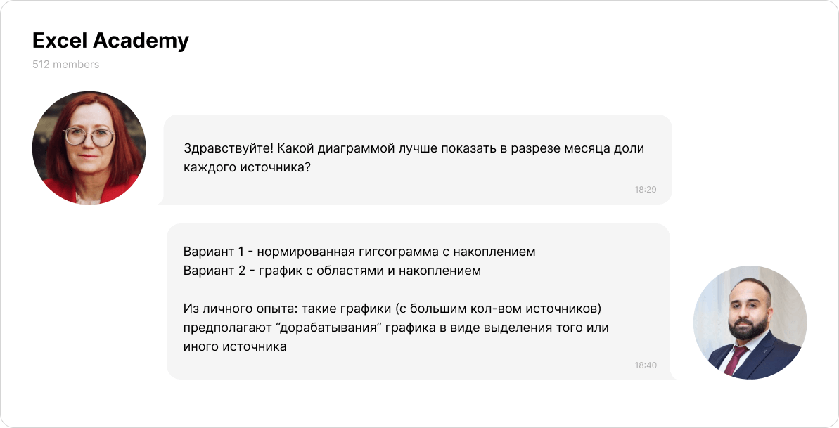Курс Excel Academy Power Bi для анализа данных