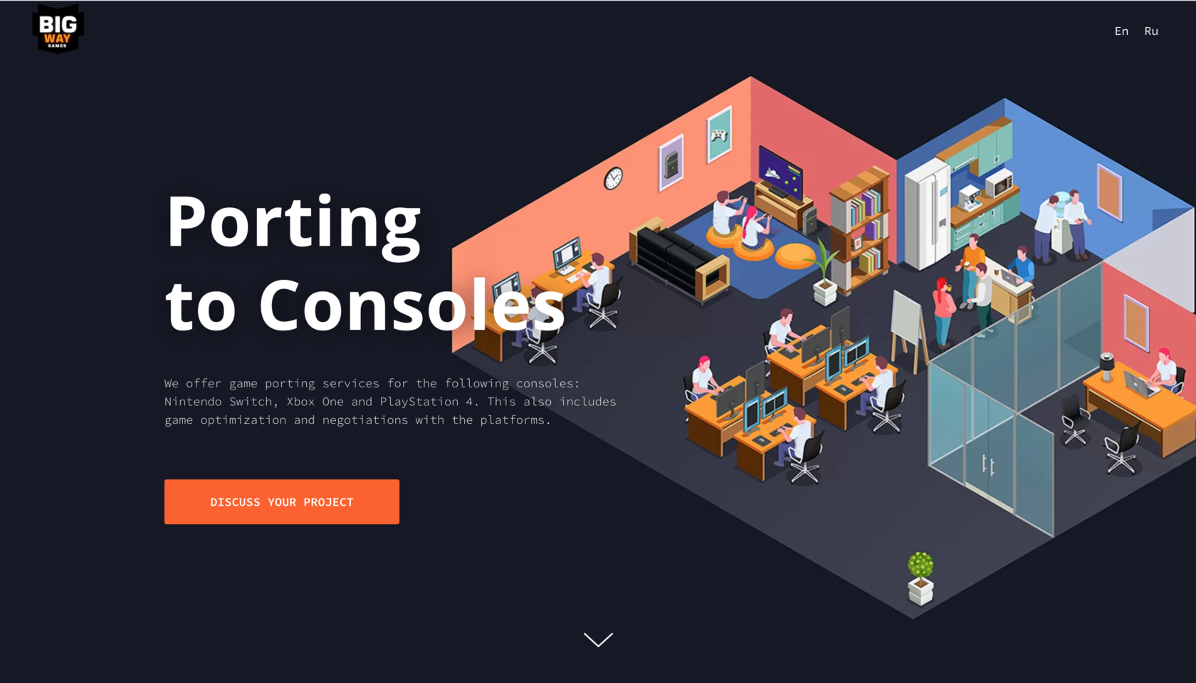 Game Porting to Consoles