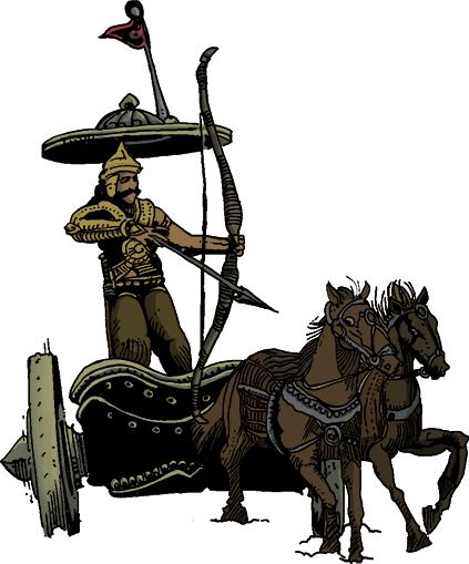 Vedic Art of War Part 2