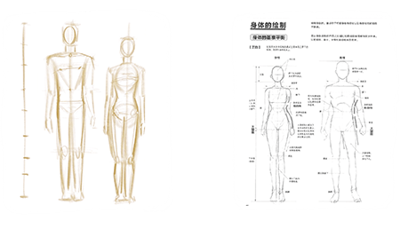 Online Anime and Manga Drawing Course | Dattebayo