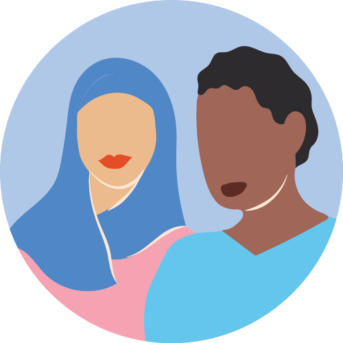 Theme 2 - The commonness of control