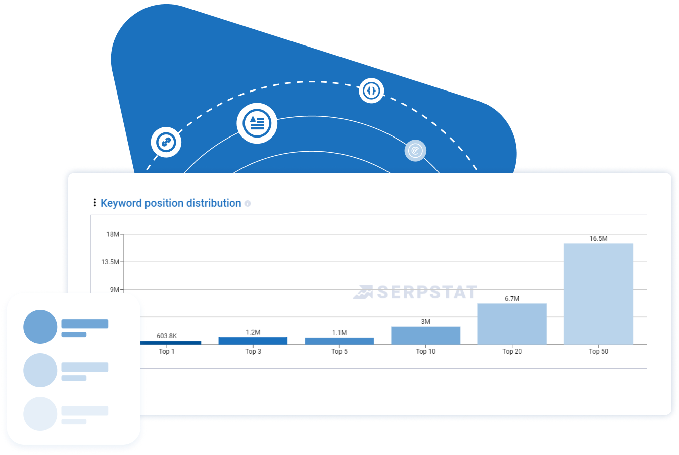 Explore Our Features — Serpstat