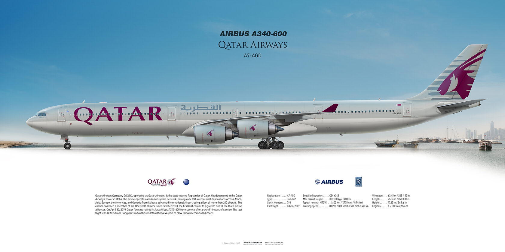 Aviaposter | Posters Gallery | Unique profile prints