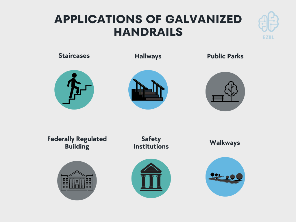 What Are Galvanized Handrails and Their Uses?