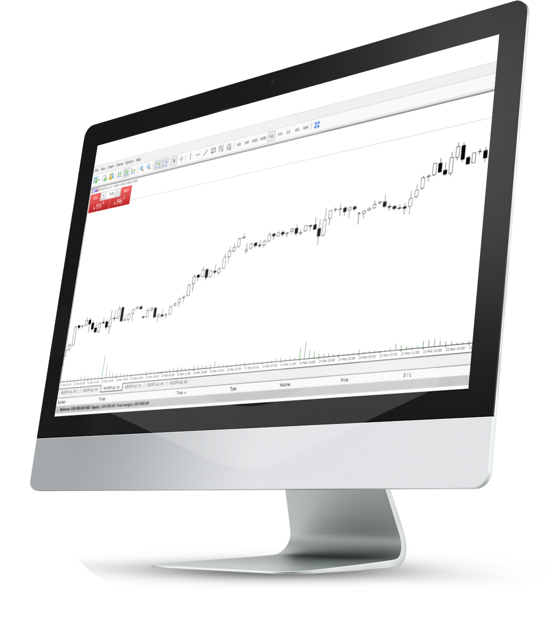 Exness Download for PC ️ How to Download App for PC