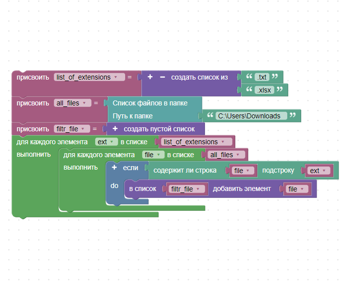 Puzzle RPA российская платформа для разработки программных роботов