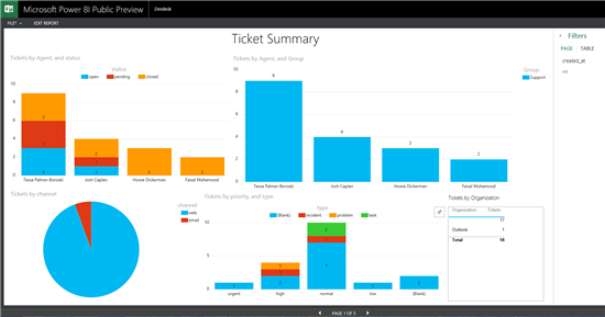 Power BI Zendesk Integration: How to Connect Zendesk to Power BI