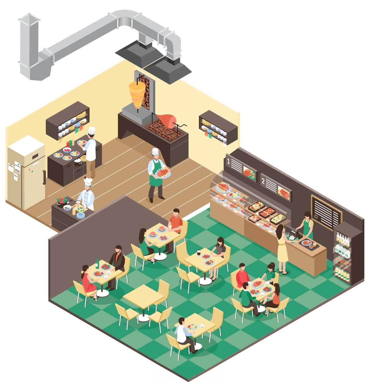 Air Purification for Commercial Kitchens: Pollution Control Wet Unit