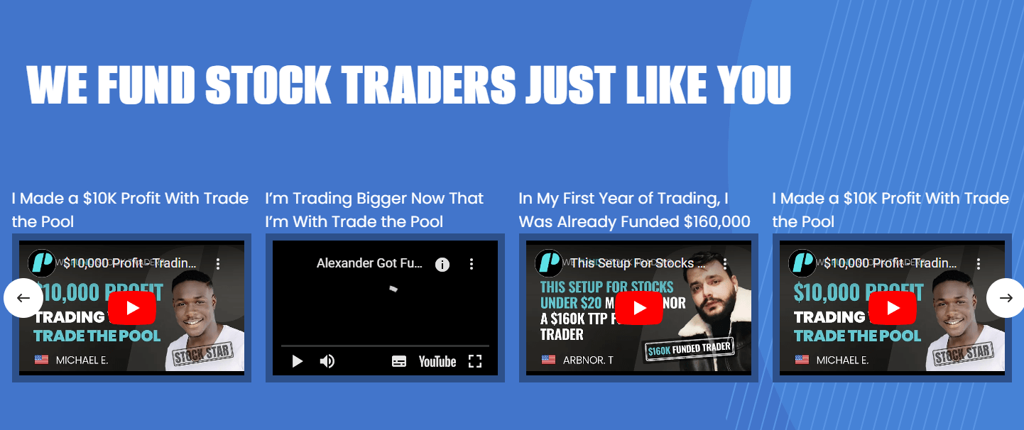 Trade The Pool 2025: Conviértete en un operador de bolsa financiado