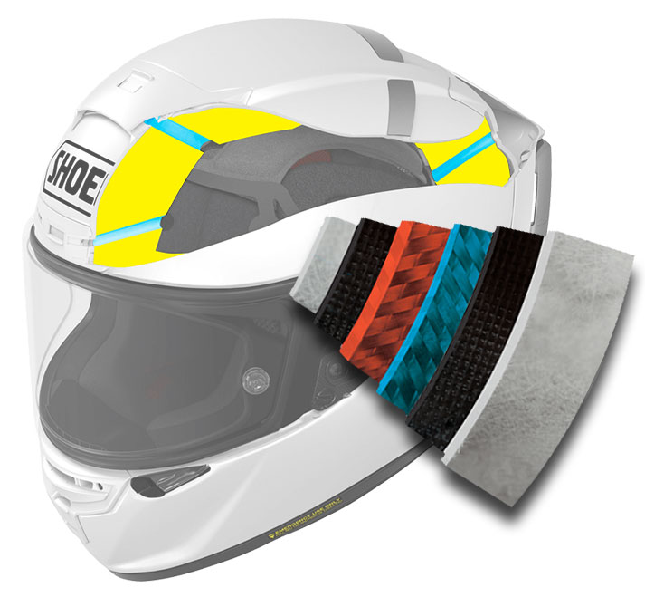 Шлем SHOEI X-Spirit III — купить с бесплатной доставкой по России