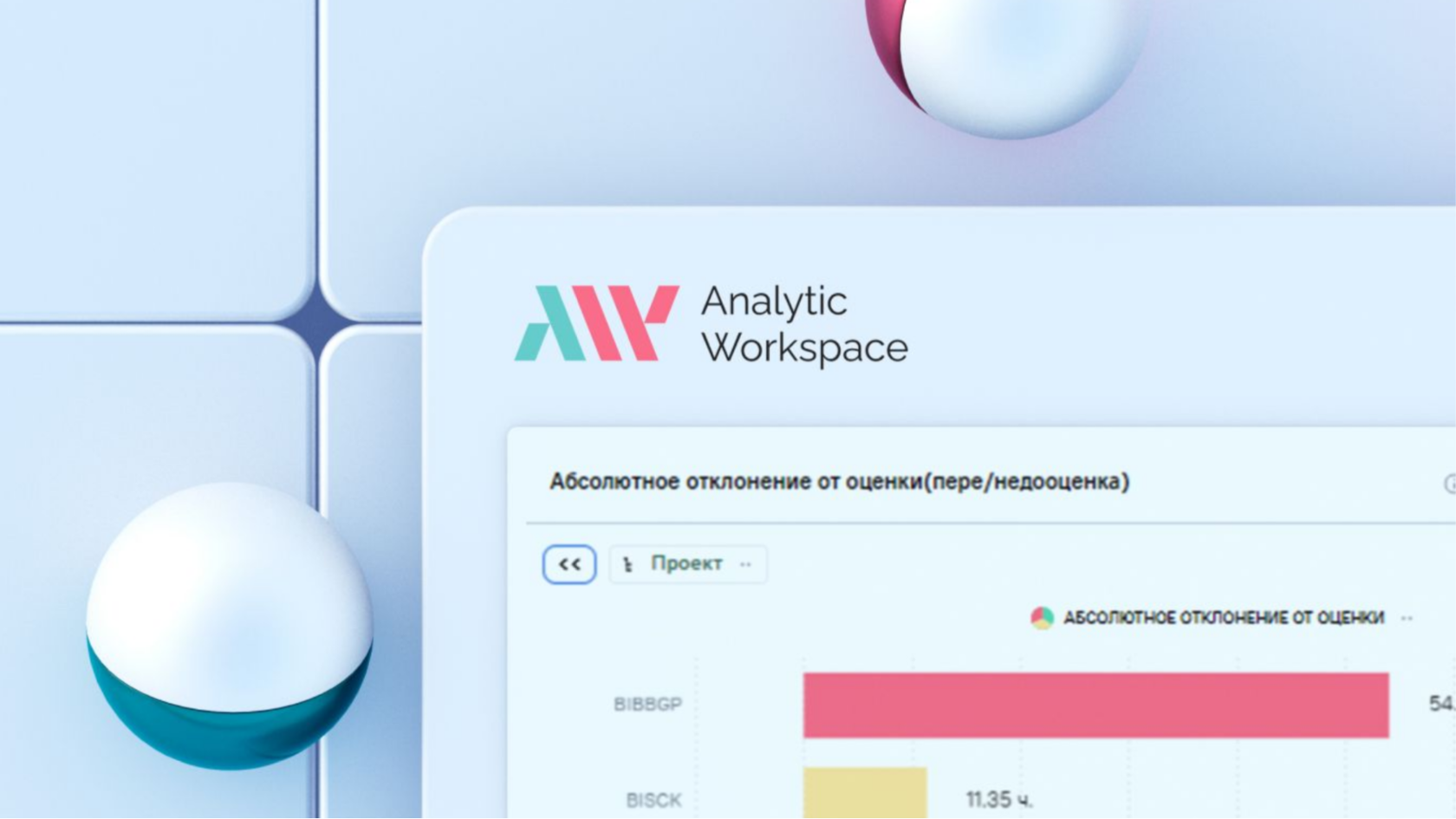 BI-система Analytic Workspace для анализа и визуализации данных. Пользовательская политика.
