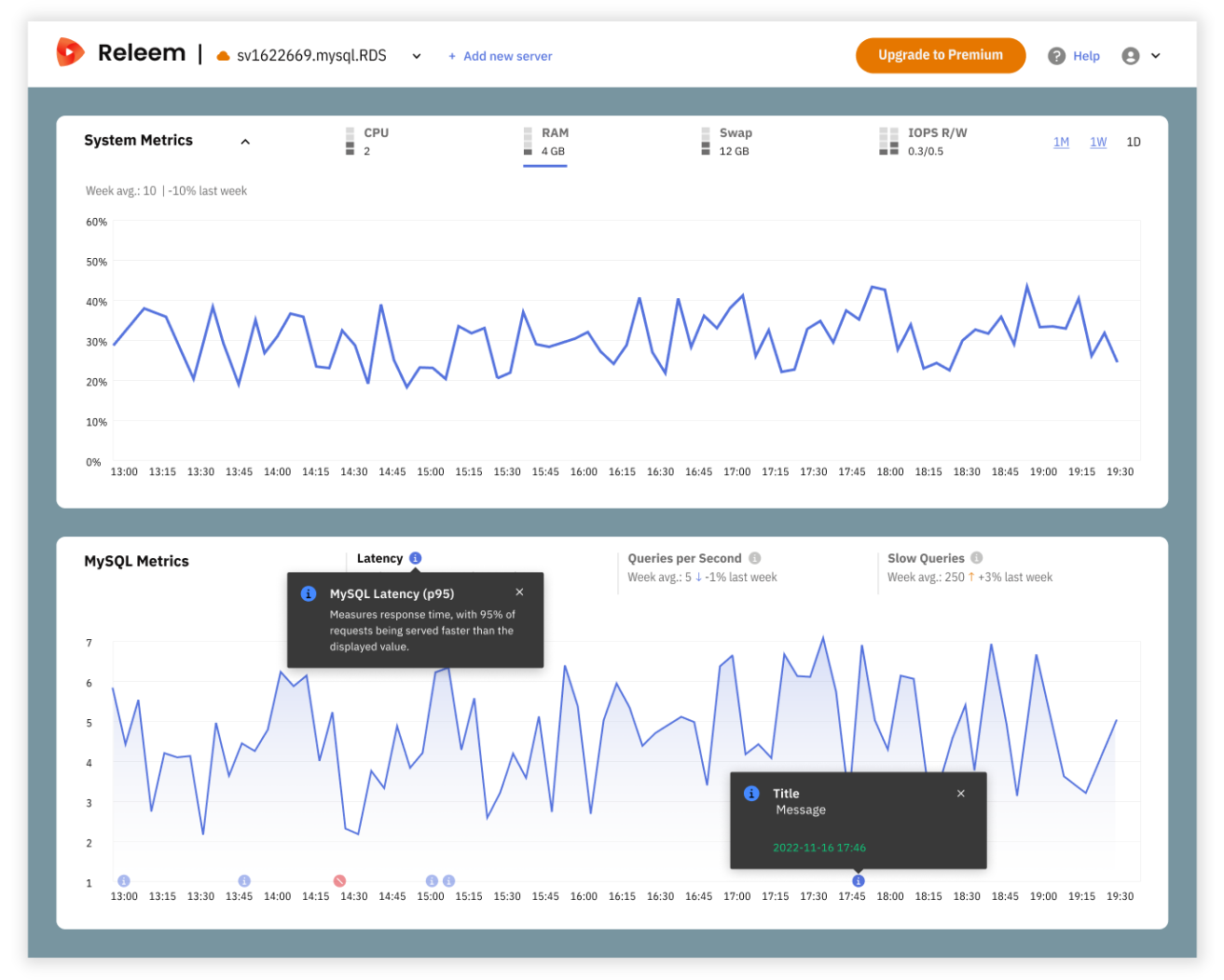 What’s New At Releem - May 2023