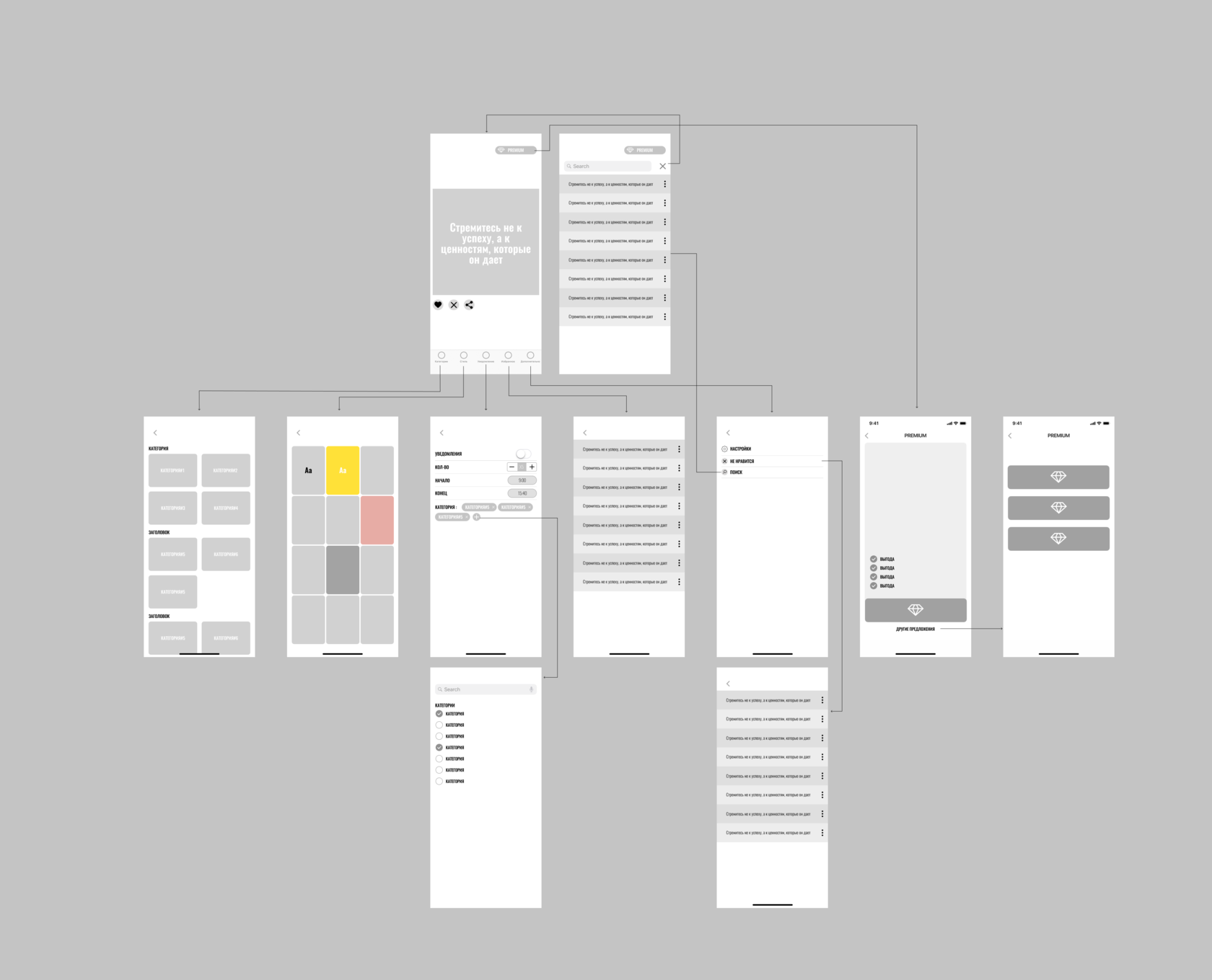 Design Algorithm Before Development Bytepace