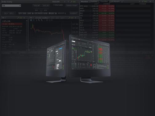 Interactive Brokers (IBKR) Review | Is interactive brokers legal in ...