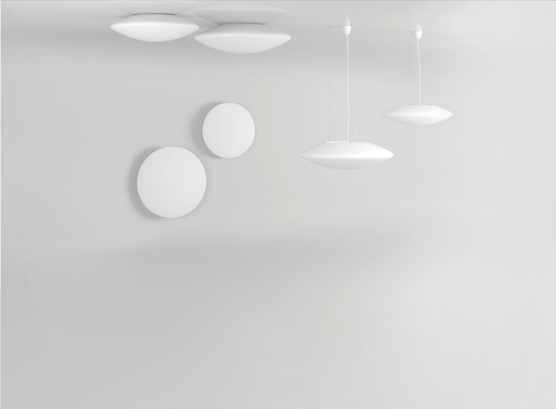 Светильники овалы