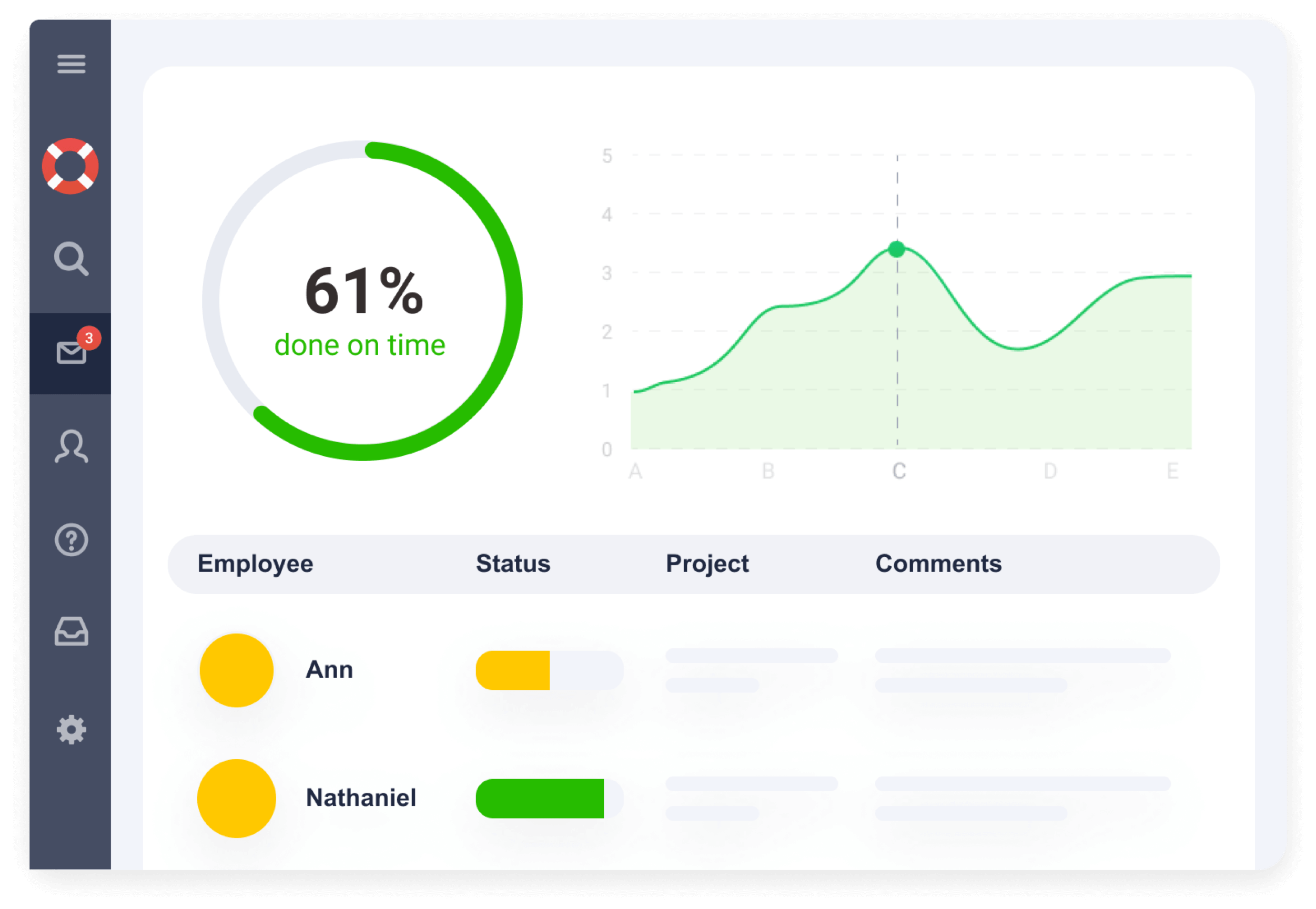 Top 10 customer support platforms for small businesses in 2024