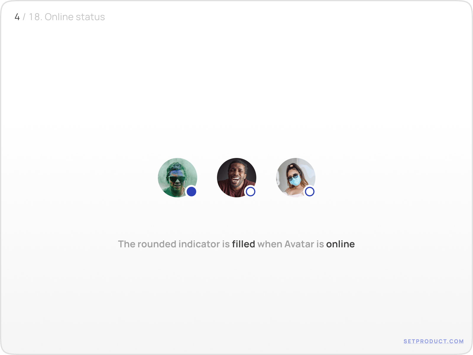 Avatar UI design exploration — The states of userpic component