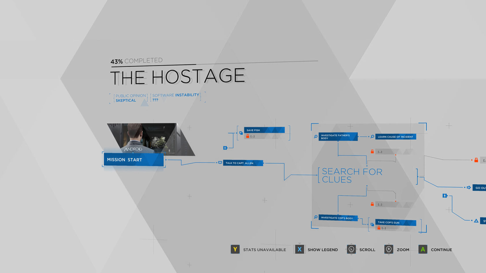 How vital is well-designed UI for a positive game user experience?