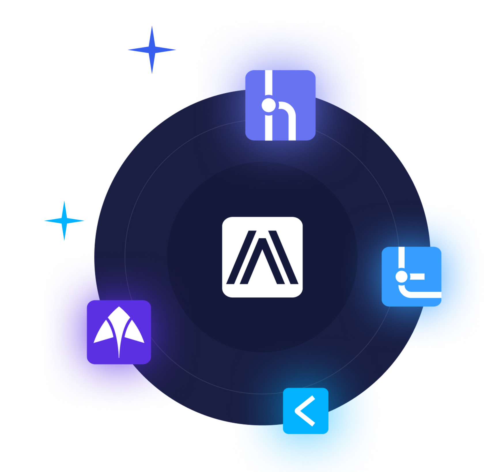 Программы поддержки пользователей при работе с продуктами AppSec Solutions