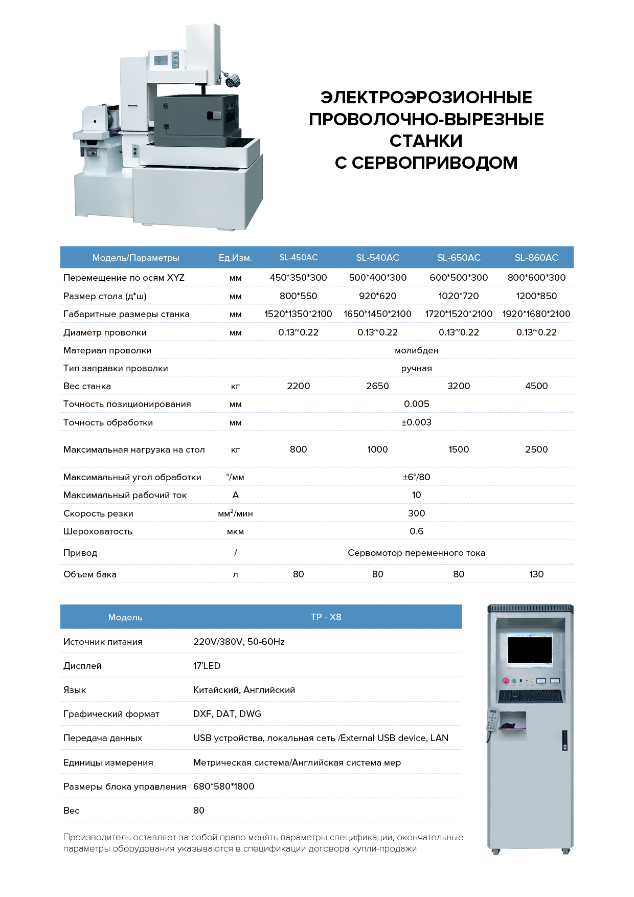 Электроэрозионные проволочно-вырезные станки серии SL - CYBERTECH