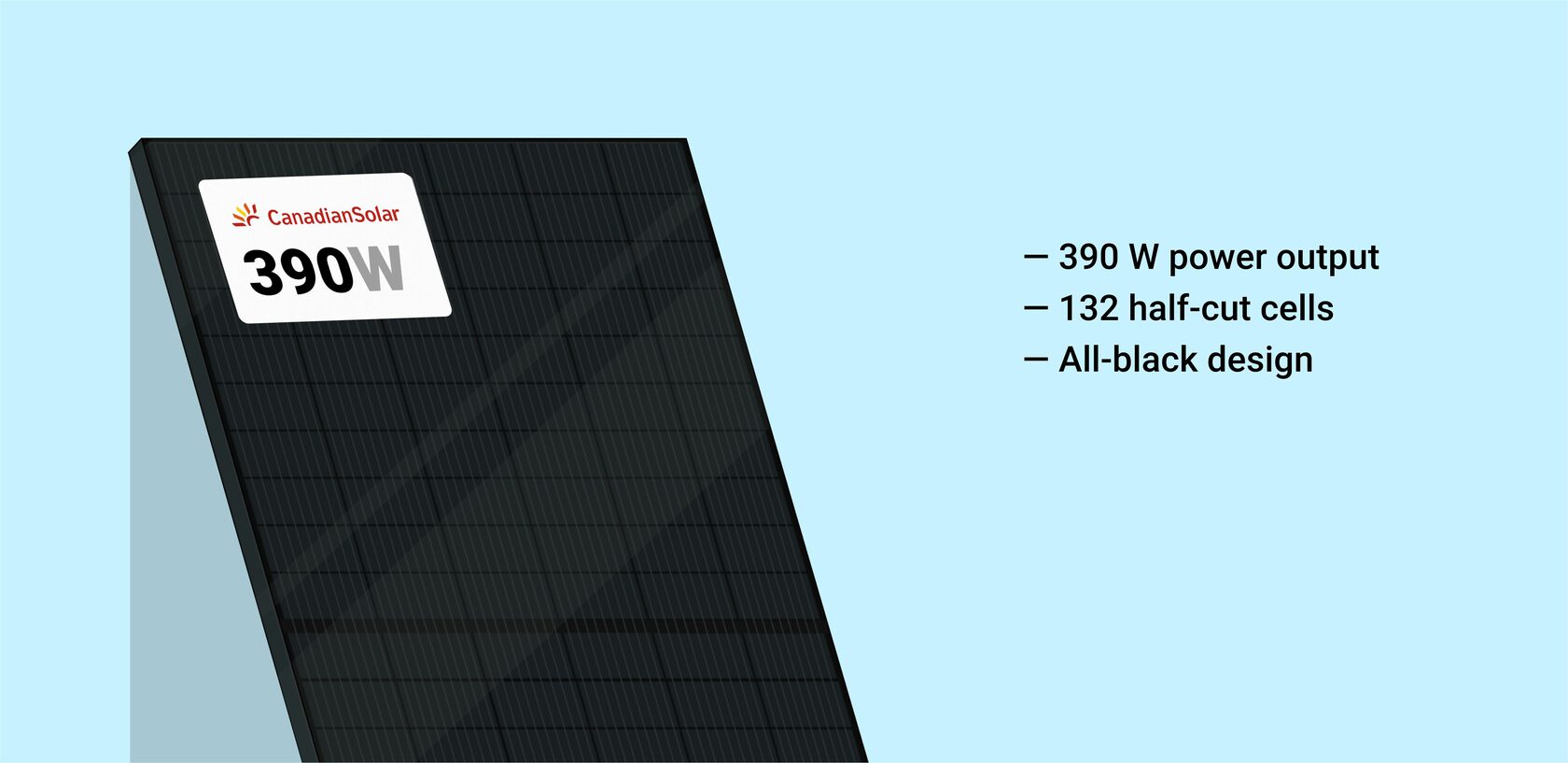 Solar panels for backyard: From concept to reality