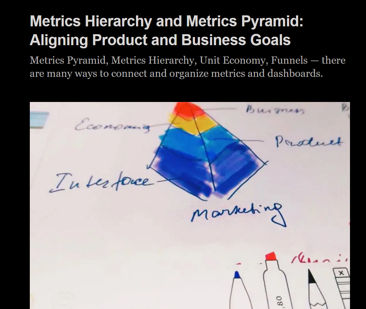 Подборка материалов для построения дерева метрик продукта