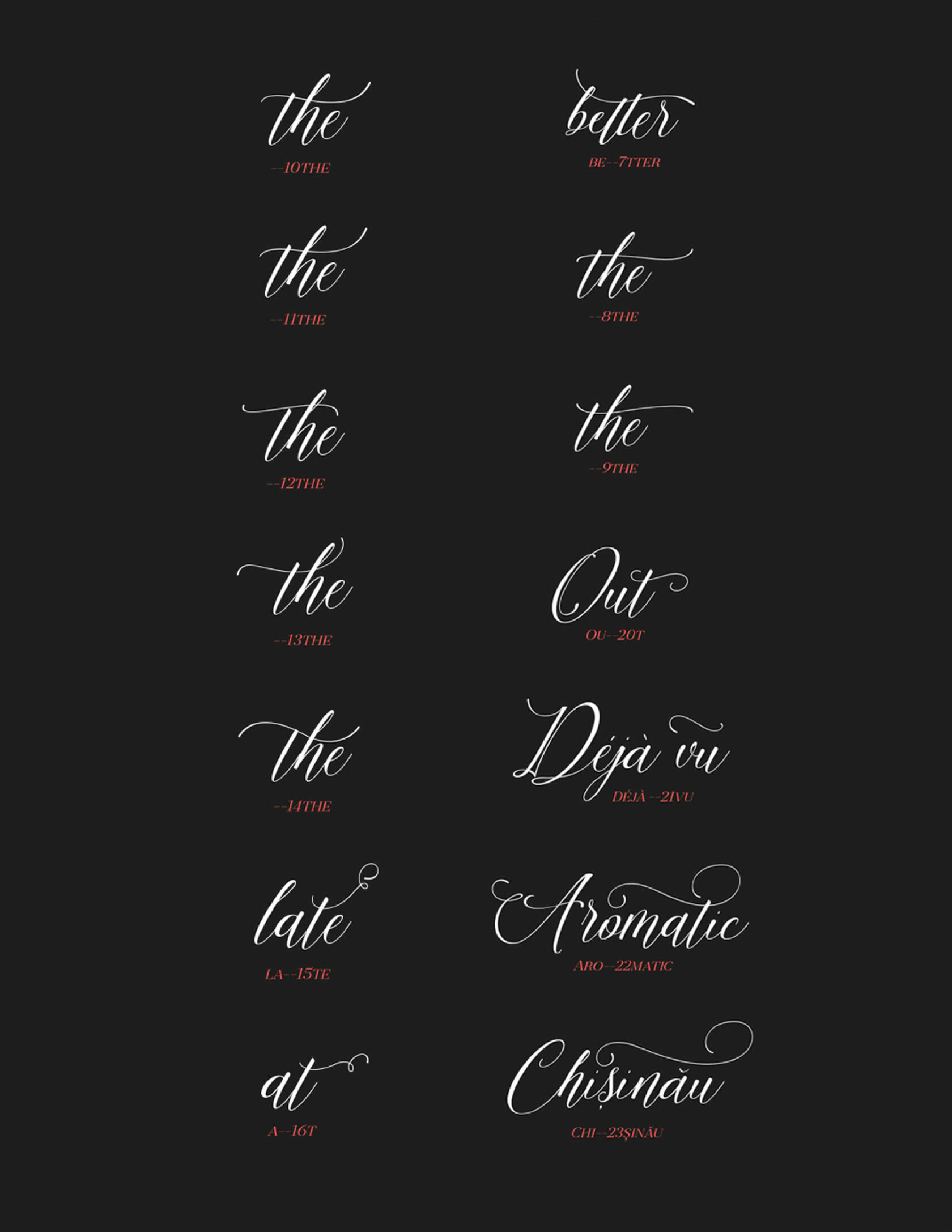 Amelia Font | Script Fonts - Blessed Print